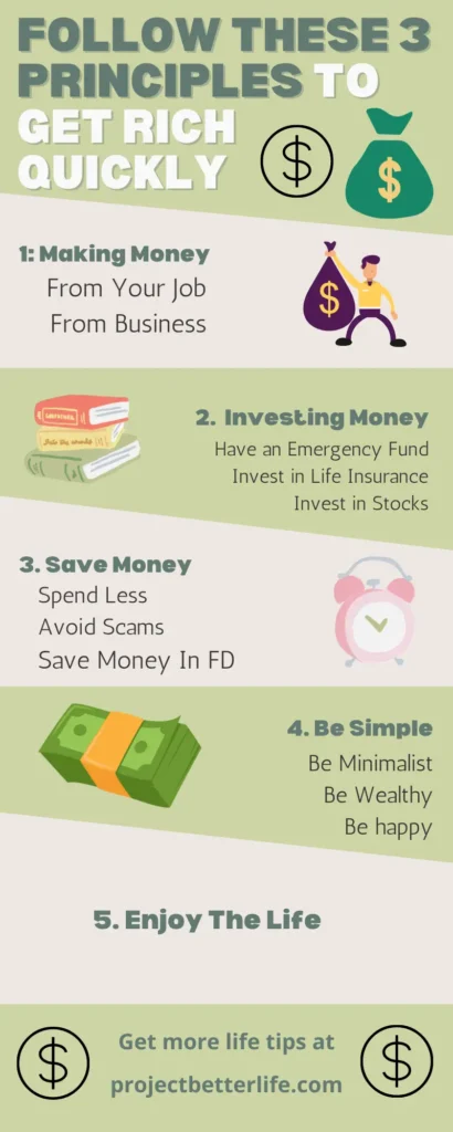 Follow These 3 Principles To Get Rich Fast